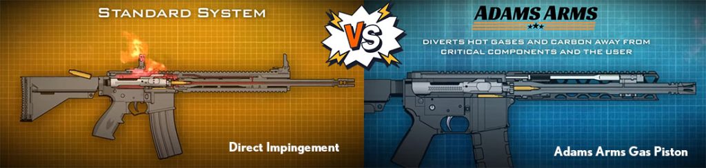Gas Piston vs. Direct Impingement: Why Piston ARs Reign Supreme ...